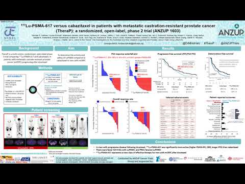 Lu-177 PSMA-617 versus vs cabazitaxel: TheraP trial @ SNMMI 2021