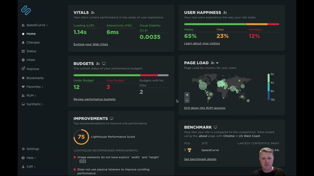 SpeedCurve Home Dashboard Walkthrough