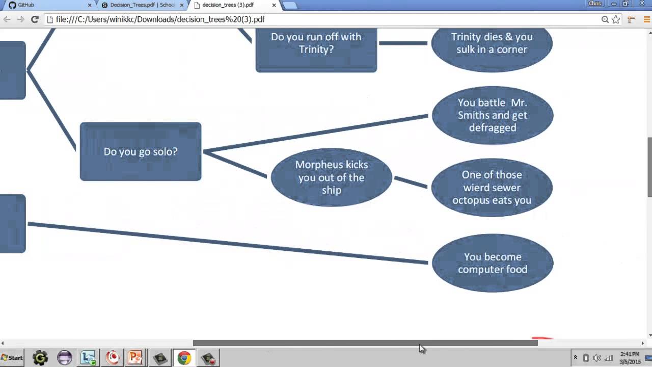 Choose Your Own Adventure Project in Python - Intro