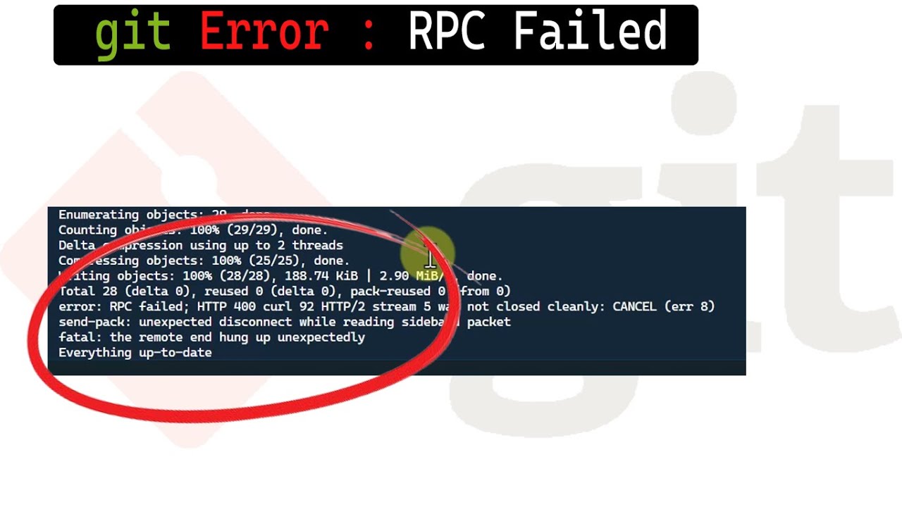 error : RPC failed | unexpected disconnect | FATAL - the remote end hung up unexpectedly