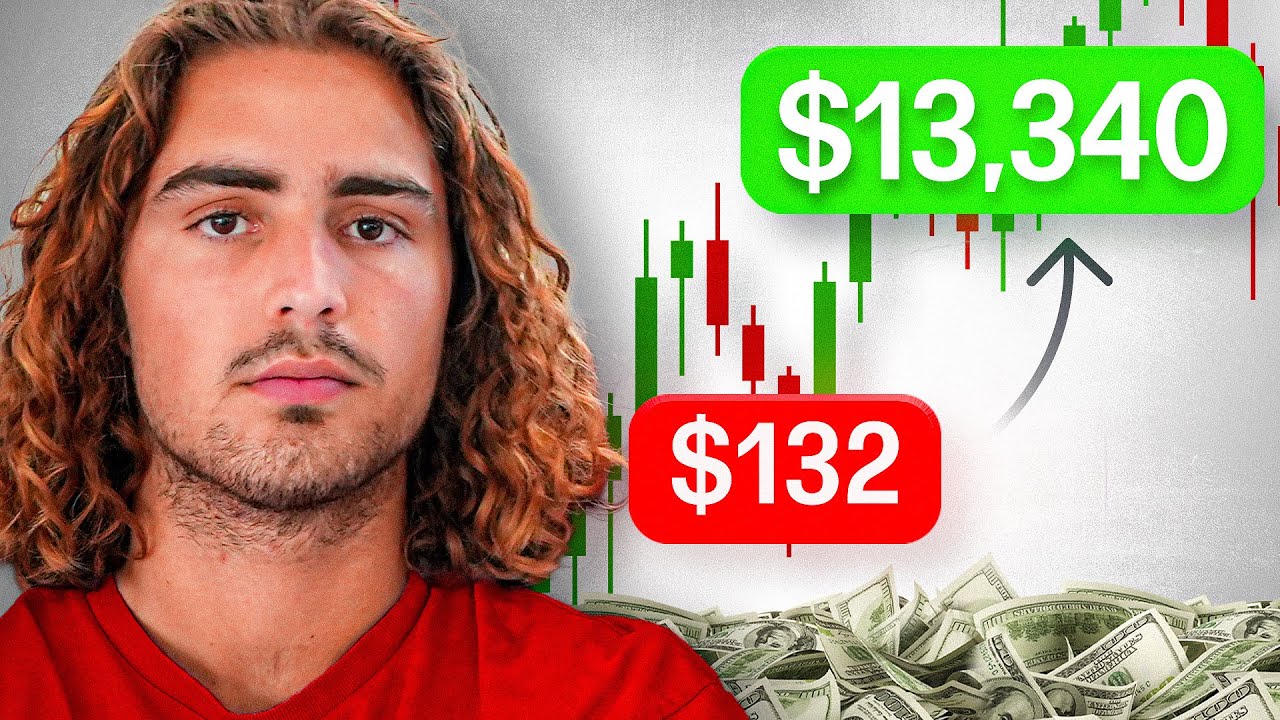 Beginners Guide To Start Day Trading In 2026 (5 hours)