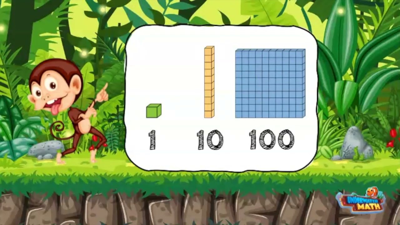 Bundles of Ten | 2nd Grade Math