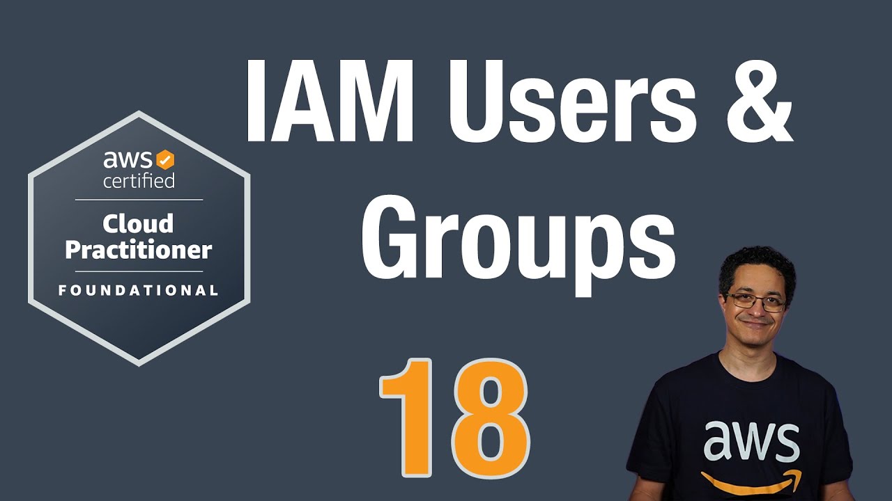 Understanding IAM Users and Groups in AWS: A Comprehensive Guide | Galaxy.ai