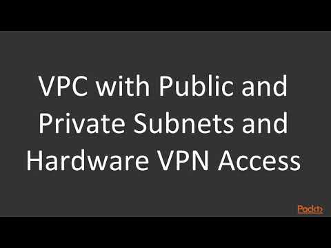 Learn Practical AWS Networking Creating VPC Using a Wizard|packtpub com - Mind Luster