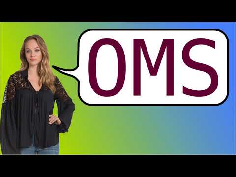 How to say 'WHO' in French?