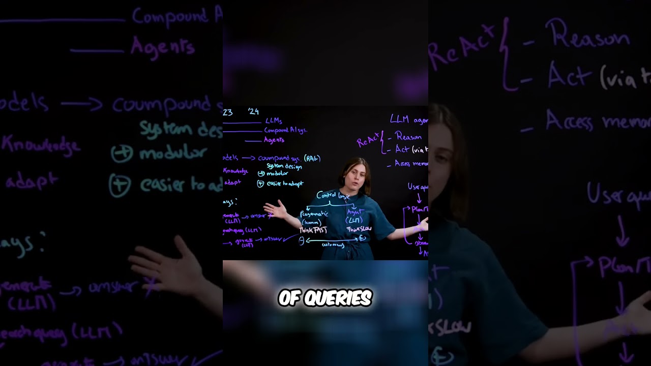 AI vs. Human: Who Solves GitHub Issues Faster?