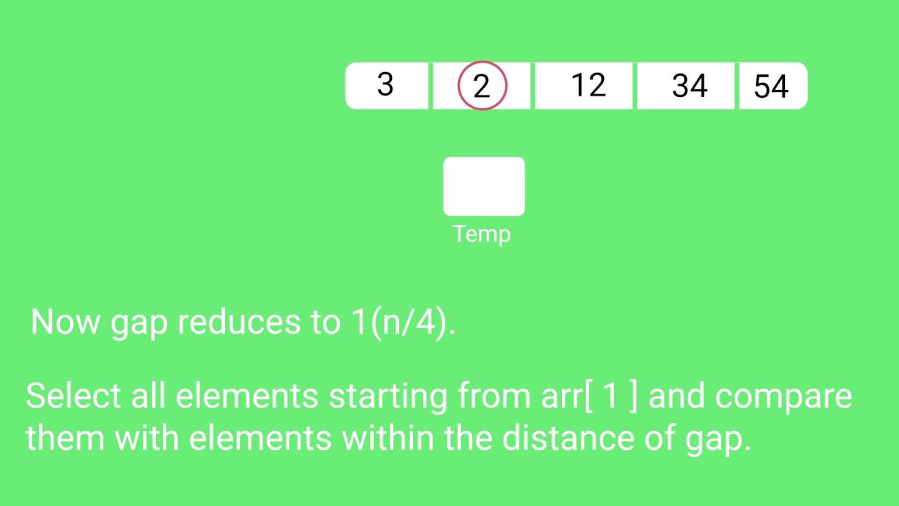 Shell Sort | GeeksforGeeks