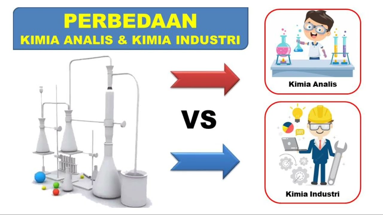 DIFFERENCE BETWEEN ANALYTICAL CHEMISTRY & INDUSTRIAL CHEMISTRY (Basic Industrial Chemistry) #anal...