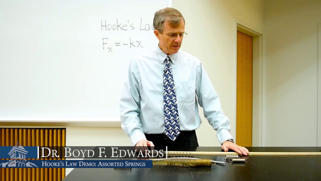 Hooke's Law Demo: Assorted Springs