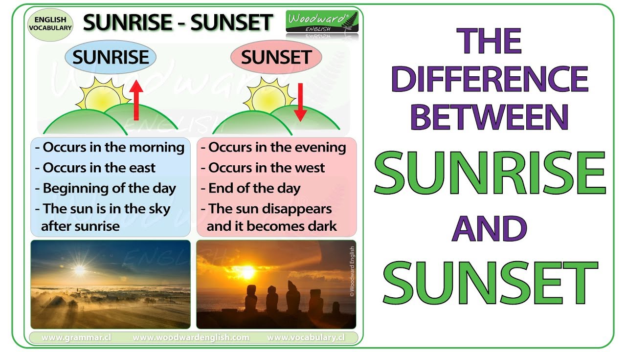 Sunrise vs. Sunset - What is the difference? | Learn English Vocabulary