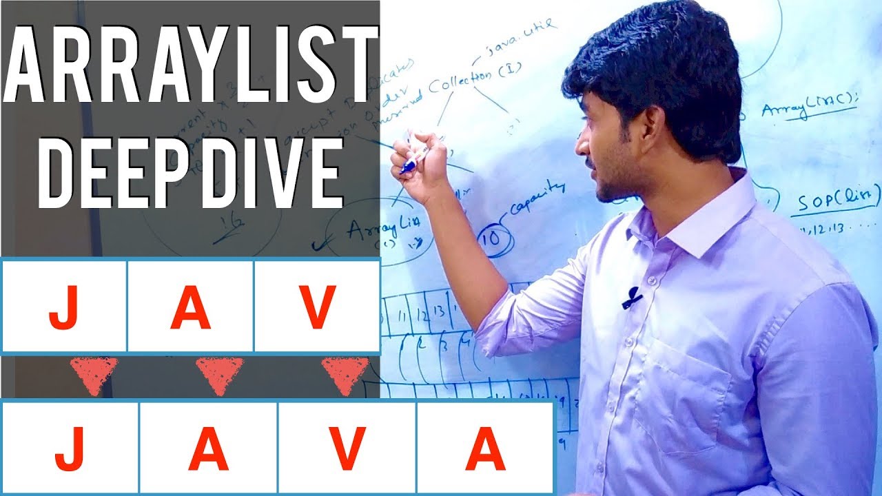 ArrayList in java - in depth analysis | java collections tutorial for beginners | part 1