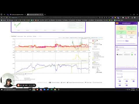 #1 Amazon FBA Chrome Extension - SmartScout Chrome Extension & Profit Calculator For Amazon Sellers