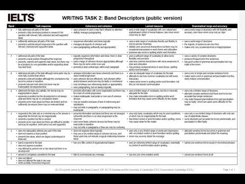 IELTS writing task 2 band descriptors public version