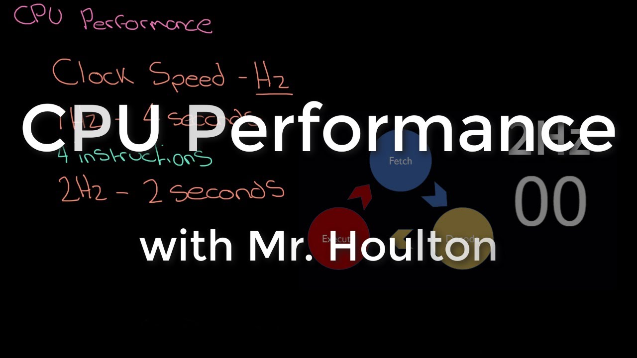 1.1.2 CPU Performance - Revise GCSE Computer Science