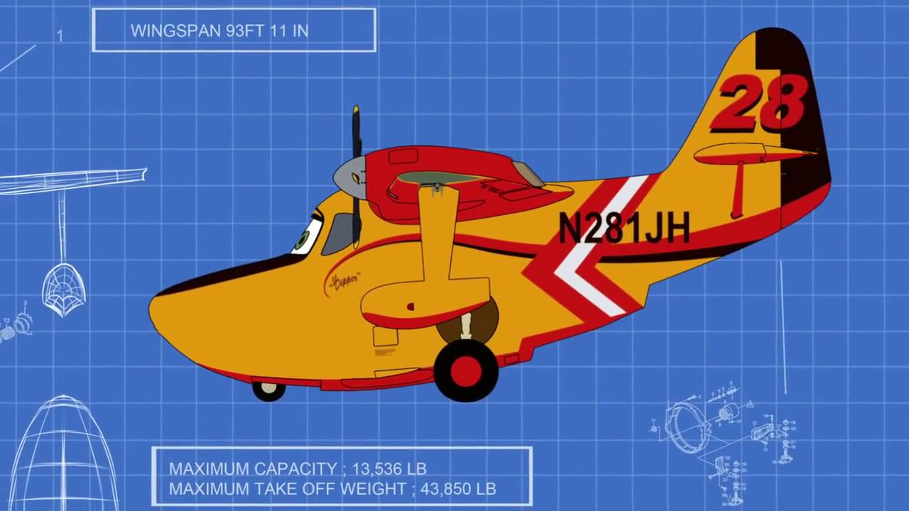 Planes  Fire & Rescue   Dipper Animated Short