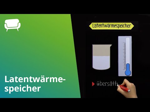 Latentwärmespeicher einfach erklärt