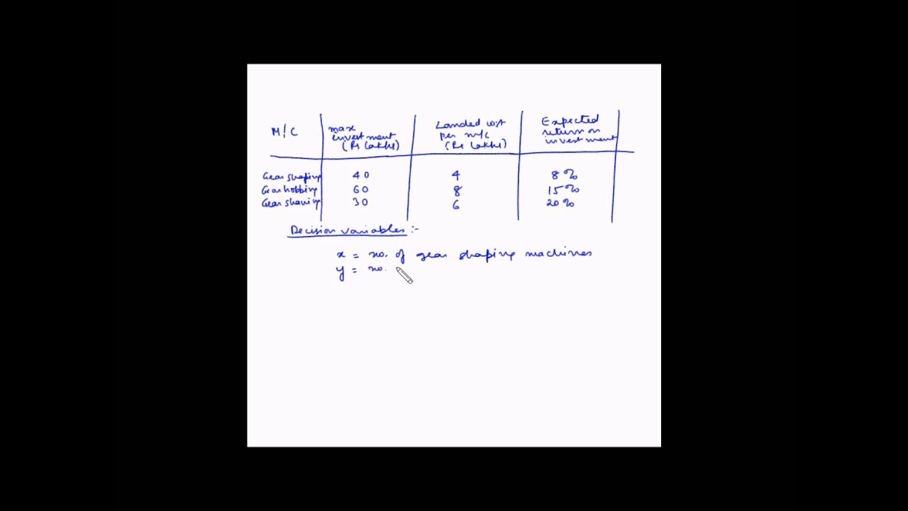 Linear Programming problem formulation - Example 3