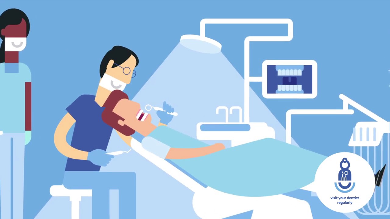 The links between periodontitis and diabetes - animation