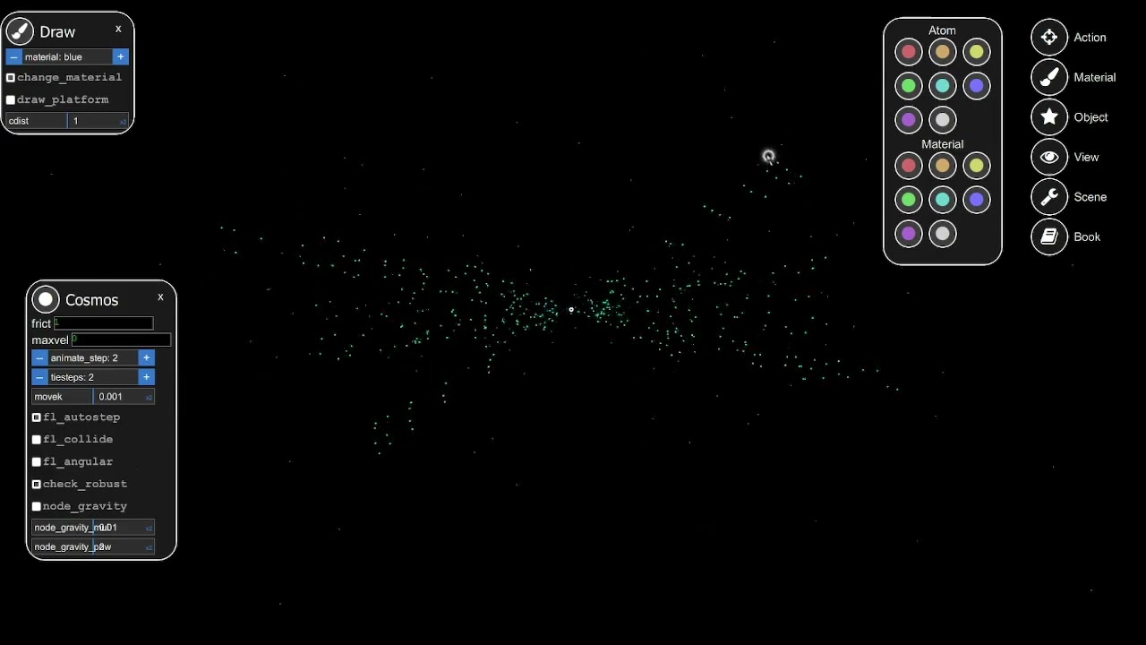 Cool Gravity Patters