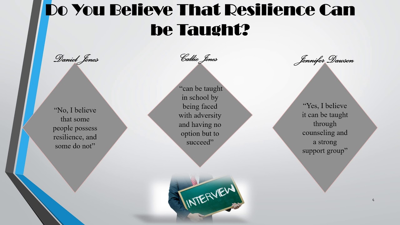 English Comp  I Final PPT Presentation on Resilience by MG
