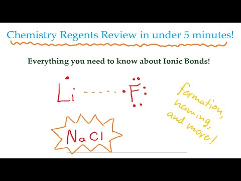5 MIN REVIEW: Everything you need to know about Ionic Bonding | (Chemistry Regents)