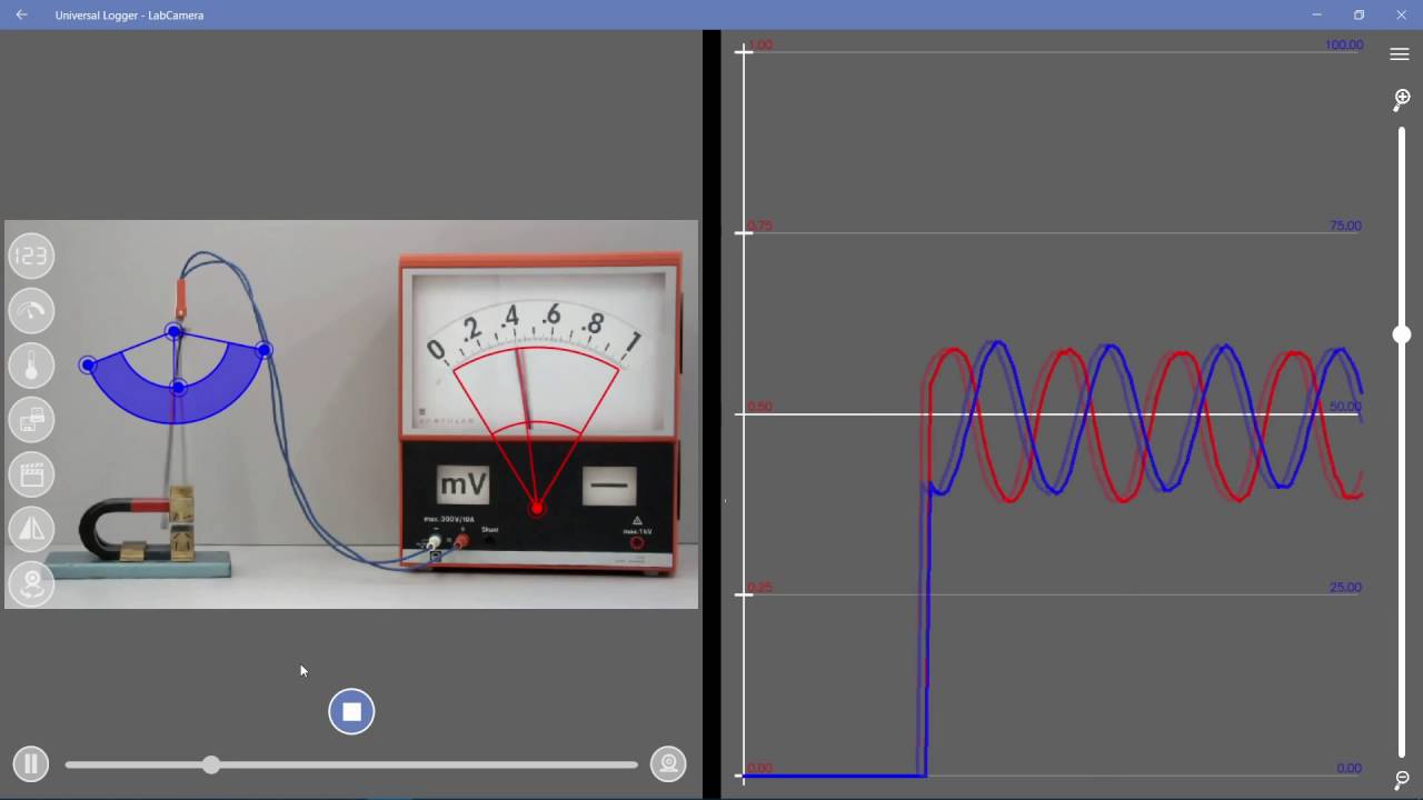 LabCamera Universal Logger module