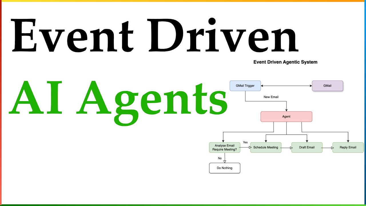 Automate AI Agents: Event Driven Agentic Systems