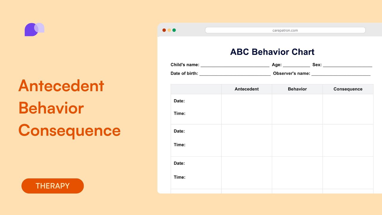 ABC Behavior Chart