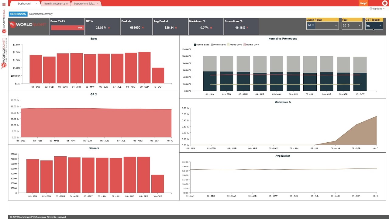 Dashboards coming to SmartRetail in 1.1.6