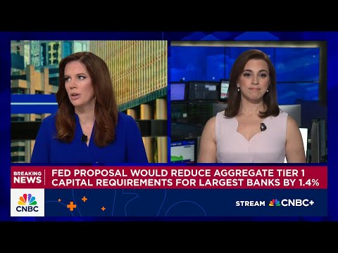 Fed unveils proposal to ease bank leverage requirements