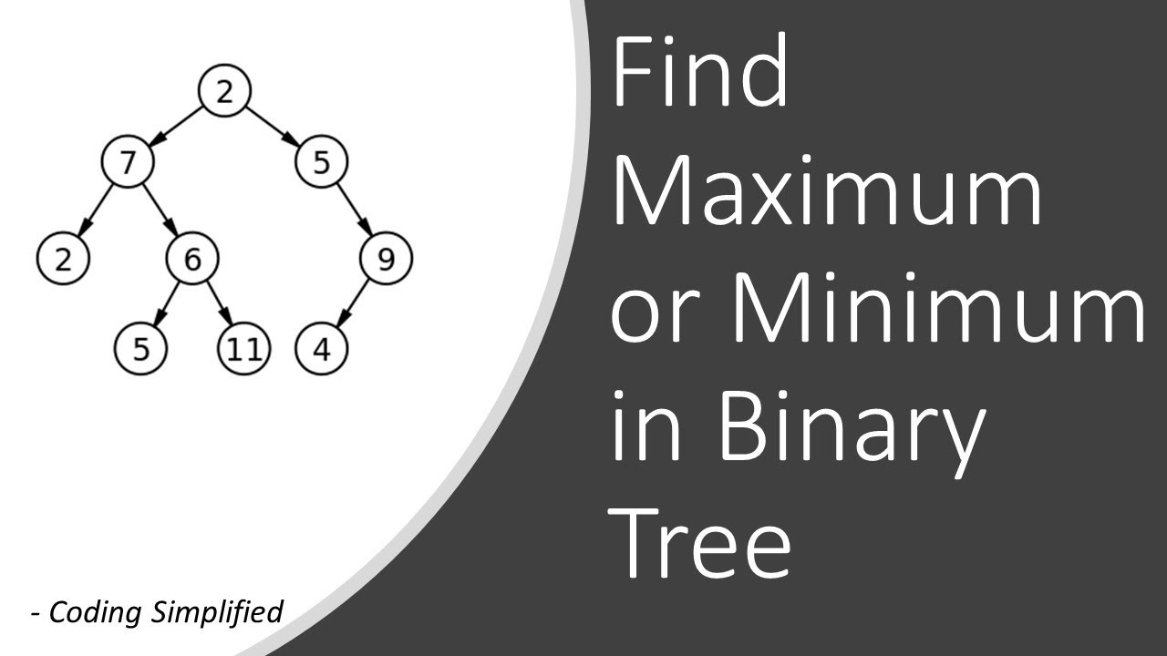 Binary Tree - 48: Find Maximum or Minimum Value in Binary Tree