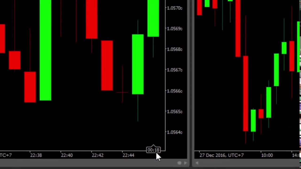 09 ctrader part1