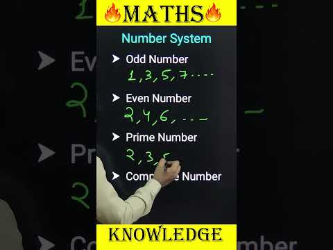 Prime Numbers | Odd numbers | Even Numbers | Composite Numbers | #cbse #ncert #shorts #katarsingh