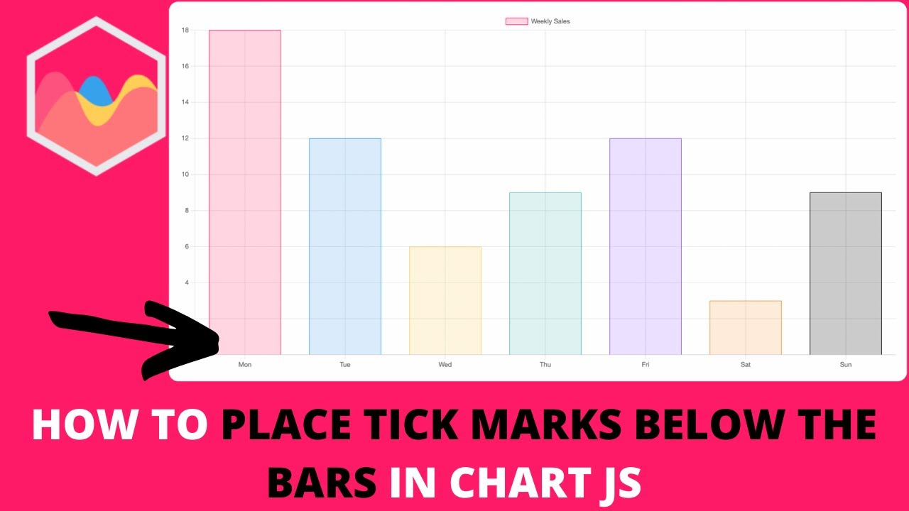 How to Place Tick Marks Below the Bars in Chart JS