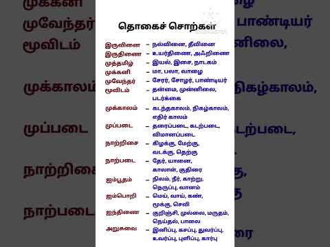 Tnpsc tamil | தொகைச் சொற்கள் | #tnpsc #tnpscexam #shortfeed #shorts
