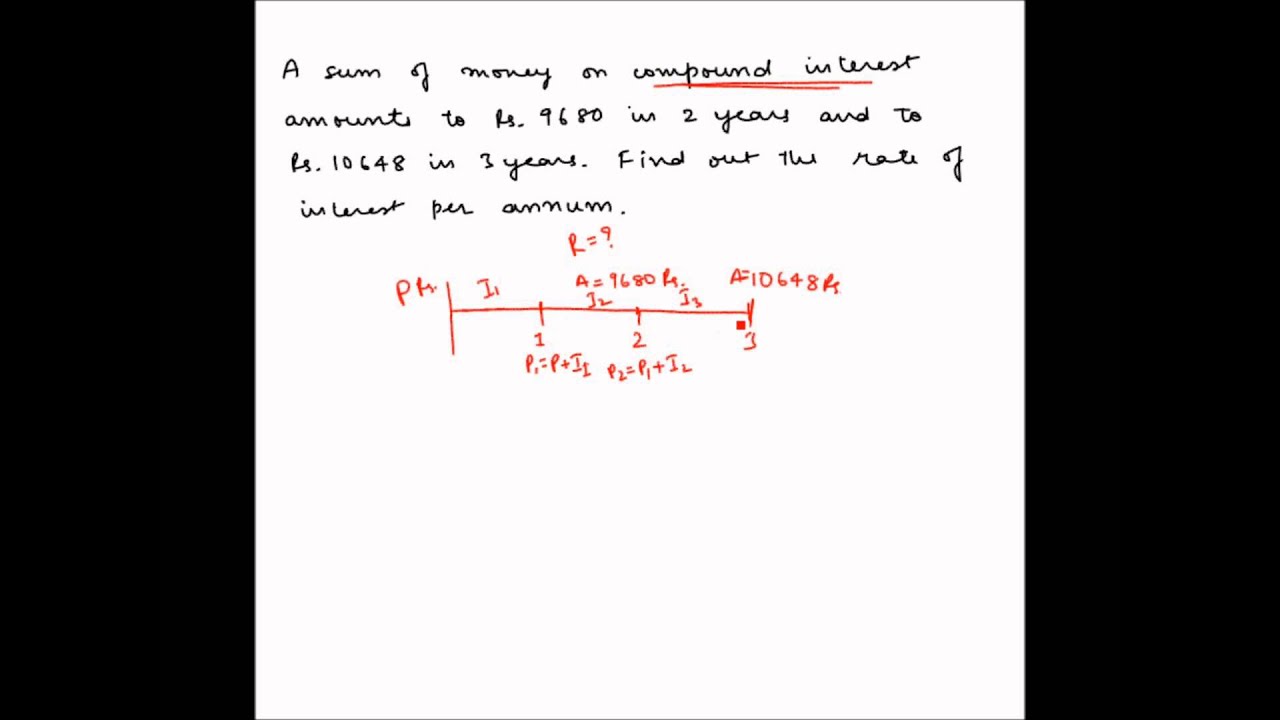 How to calculate Compound Interest? Examples with solutions