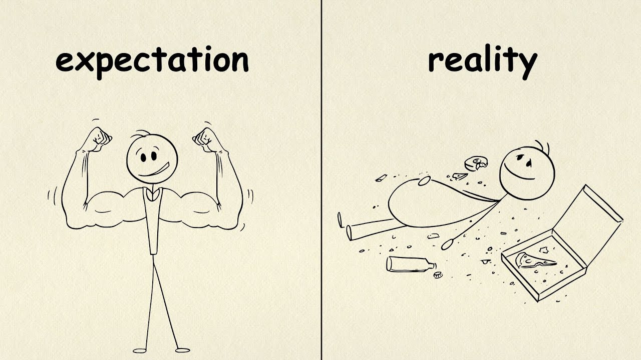 Overcoming Procrastination: Breaking the Cycle of Inertia | Galaxy.ai