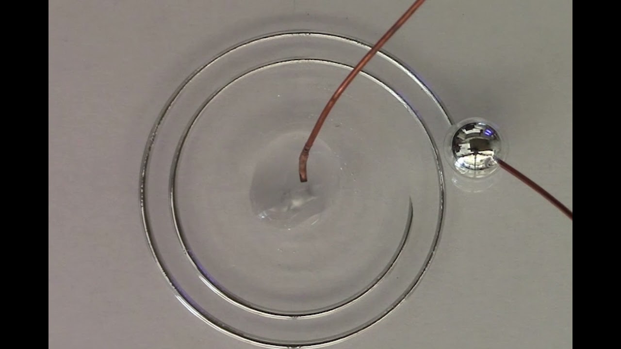 Micro and not-so-micro fluidics