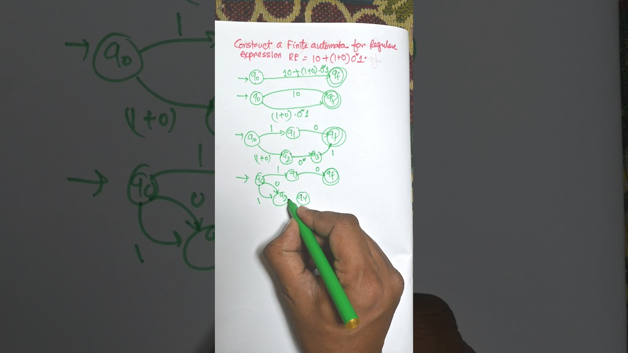 Regular Expression to Finite  Automata Conversion Made Easy | Automata Theory #shorts