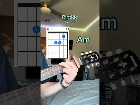 Easy songs on guitar (Part 1) #guitar #tutorial #riptide