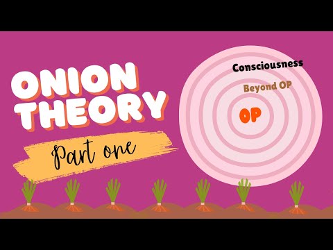 Onion Theory Part 1 | zoomed out view of OP in a Broader Psychology Context