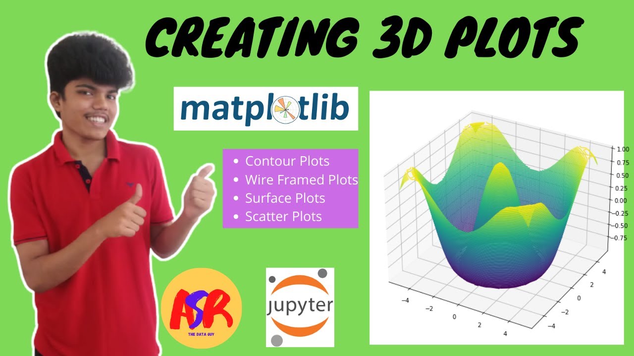 Matplotlib 3D Plots || Scatter 3D and Surface, Contour, Wire Framed  Plots Python || Adith Sreeram