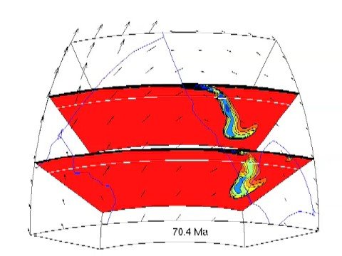 Demise of the Farallon Plate Beneath North America (2001)