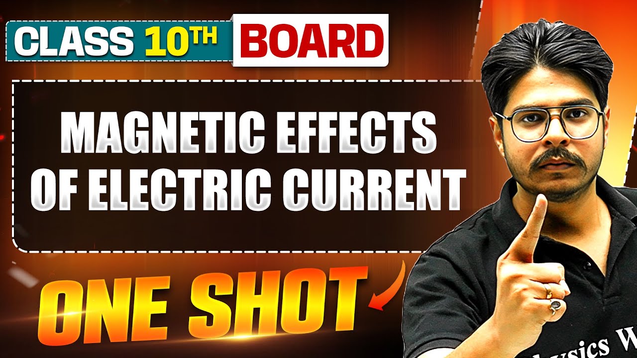 Understanding the Magnetic Effects of Electric Current: A Comprehensive Guide for Class 10 ...