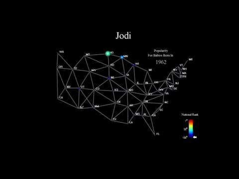 Popularity of the name Jodi