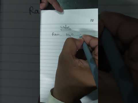 water 💧 synonyms #like #subscribe #trending #viralvideo #
