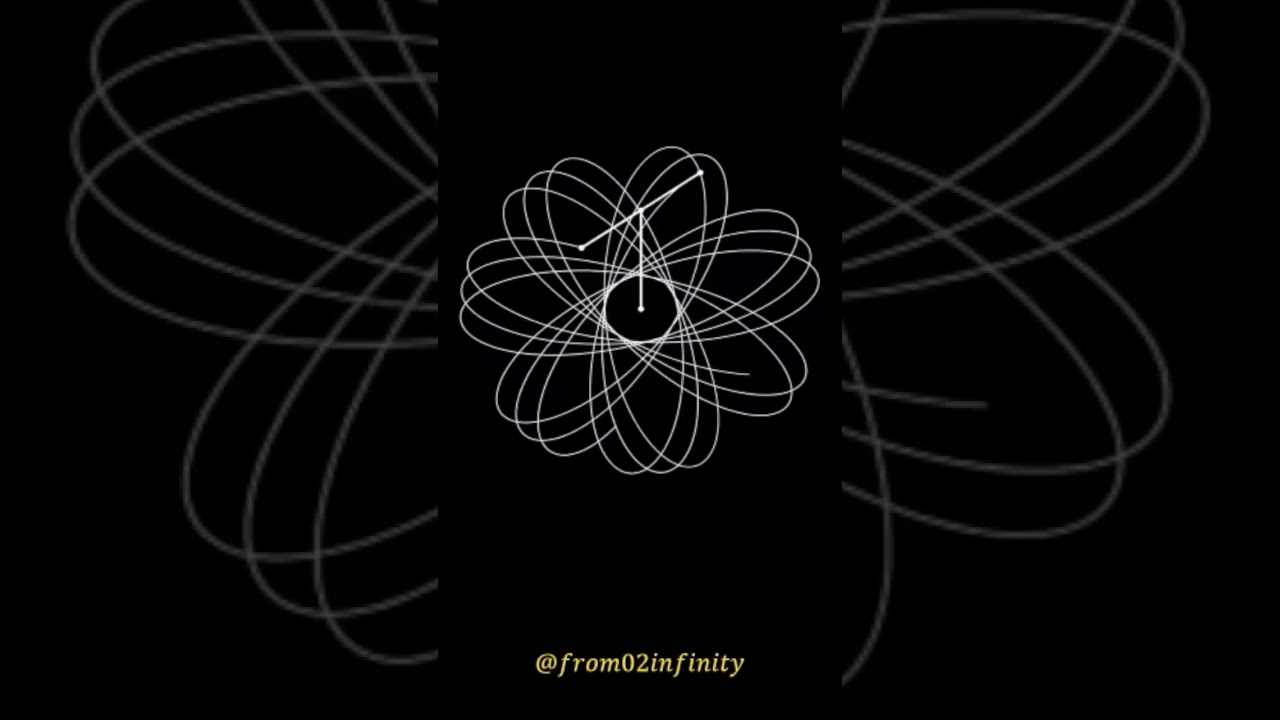 Geometric Visualisation || Geometric Art #maths