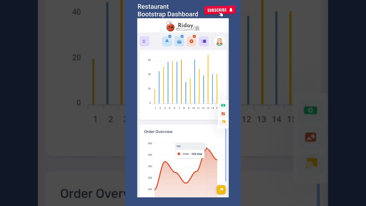 Supercharge Your Restaurant's Success with a Dynamic Admin Dashboard Template