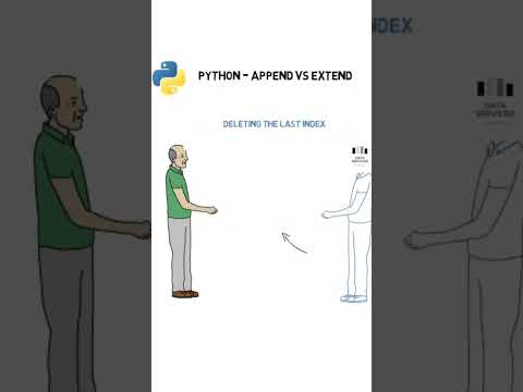 Difference Between Append and Extend Python explained #shorts #python