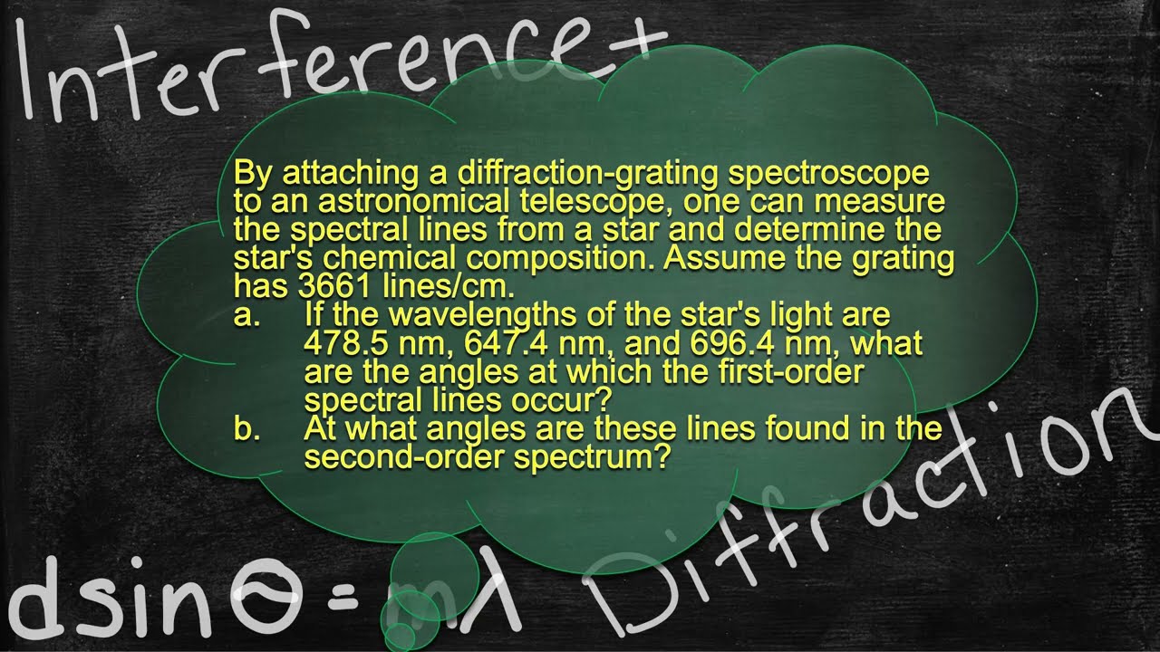 Physics Interference and Diffraction Problem Solver - Solving Diffraction Grating Problems 12